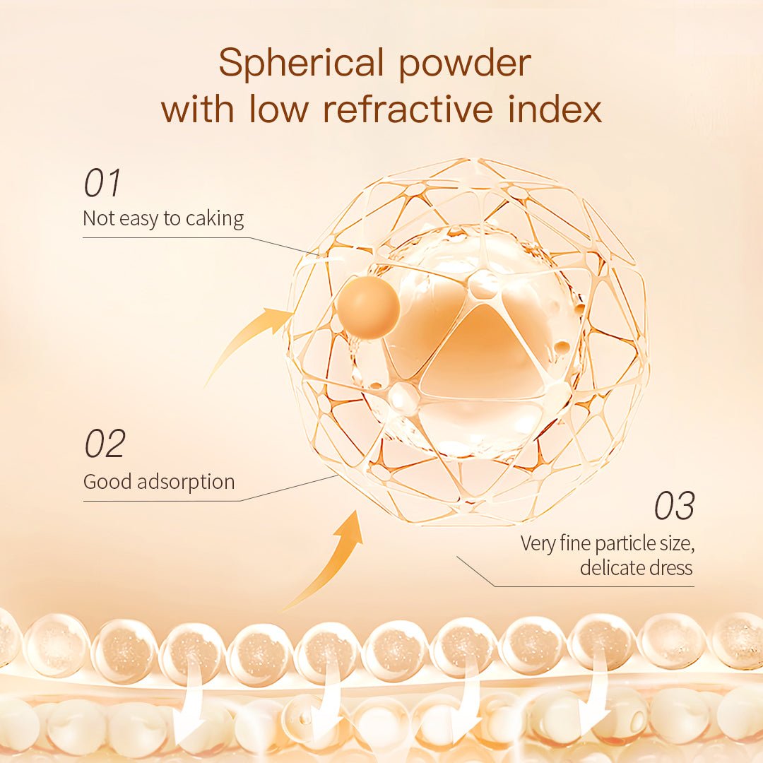 ZEESEA Silky Matte Sunscreen Powder | Zeesea